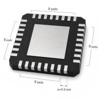China CS32F03X-RA MCU Microcontroller & Comprehensive New Energy Product Performance & Cost Optimization Services for sale