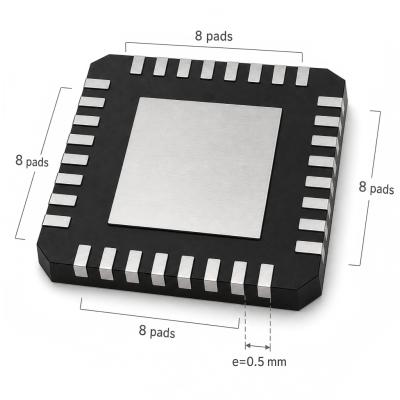 China CS32F03X-RA MCU Microcontroller & Comprehensive New Energy Product Performance & Cost Optimization Services for sale