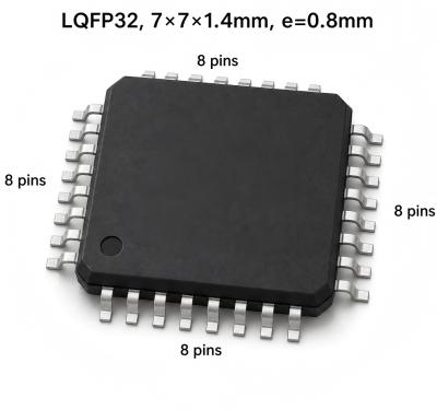 China CS32F03X-RA MCU Microcontroller & Comprehensive New Energy Product Performance & Cost Optimization Services for sale