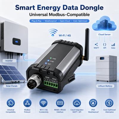 China Universal Modbus-Compatible Smart Energy Data Dongle – Cost-Optimized Wi-Fi/4G Gateway Alternative for Solar Inverters for sale