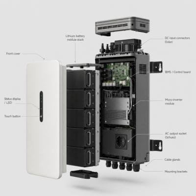 China 2kWh 1000W Plug-and-Play Balcony Energy Storage System | OEM/ODM Balcony ESS Manufacturer with Custom Design & BOM Optimization for sale