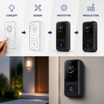 China Custom AI Smart Video Doorbell ODM Hardware Optimization Cost Reduction Human Detection Camera for Home Security for sale