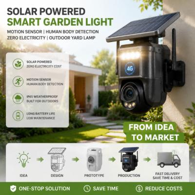 China Solar Powered Smart Garden Light Motion Sensor Human Body Detection Zero Electricity Outdoor Yard Lamp for sale