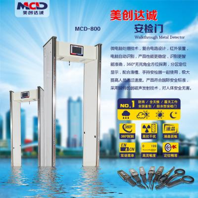 China De slimme Volledige van de het Schermdeur van de Kleurenaanraking Grote Detector van het het Kadermetaal Te koop