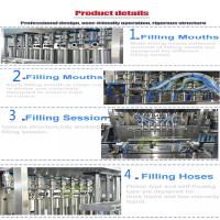 China 10m/Min Automatic Piston Filling Machine for sale