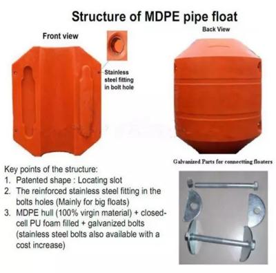 China 200MM Wholesale PE plastic floater, inflatable plastic floater for dredging pipe for sale