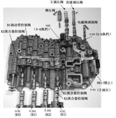 China Original 09G Car Parts Automatic CVT Transmission Valve Body for VW Jetta 05-09 09G325039A for sale