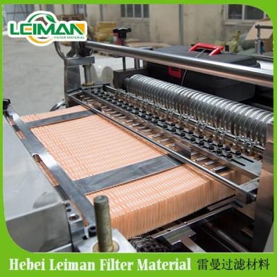 China Good permability  PLGT-600N full auto HDAF rotary paper pleating production line for sale