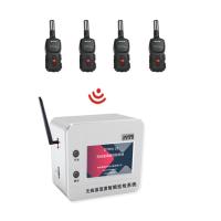 China DTWX-01G Zigbee Wireless Temperature Humidity Inspection System 80 Channel Data Logger for sale