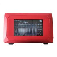 China 16 Channel Temperature and 9 Channel Humidity Data Logger with 0.01 Accuracy and 30h Battery for sale