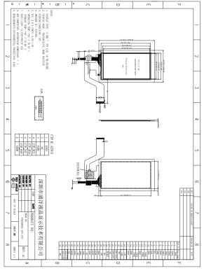 China 5,5 Duimips van de Interfacetft lcd van de Aanrakingsvertoning MIPI de Vertoningscomité Te koop