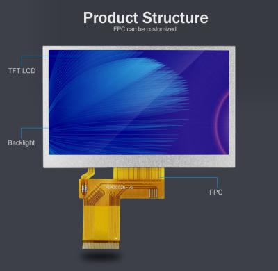 Κίνα 480x272 Ανάλυση 4,3 ιντσών Tft Lcd οθόνη Rgb Διασύνδεση Ili6485 Ic Ctp προς πώληση