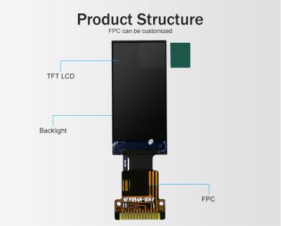 China Polcd ST7735S 0.96 Ips Display 80X160 Pixels 10.8Mm TFT LCD Display for sale