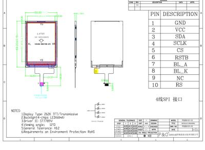 China Polcd ST7789V 2,8 inch Ips-scherm 12 0'CLOCK TFT LCD-module ISO9001 Te koop