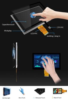 China Polcd 7'' Tft Lcd Panel 800x480 Capacitive Touch Screen RGB interface 7 inch LCD Module Display for sale