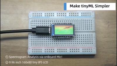 China Polcd 0.96 Inch Lcd 80*160 Lcd Module Full Color Spi 4line IPS Small Tft Screen Display for sale