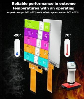 China Polcd Pequeño LCD de 2,8 pulgadas 240x320 Alto brillo 900 nit IPS LCD Modulo de visualización TFT industrial de 2,8' en venta