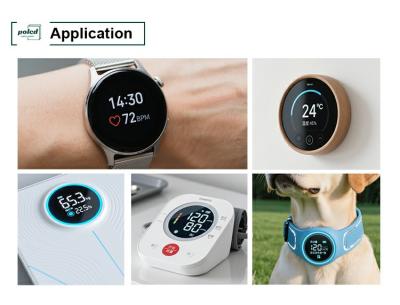 China Polcd Kleine Grootte Ronde LCD-scherm 4 inch 720x720 pixels 4Line MIPI-interface Volkleurenscherm Te koop