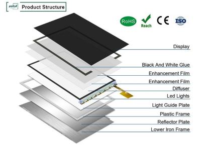 Китай Polcd 18 Pin 1,69 дюйма Малый TFT дисплей ST7789V 240x240 IPS LCD продается