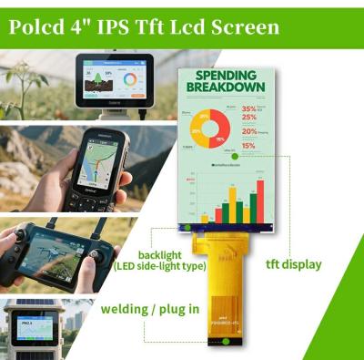 China Polcd 4 Inch RGB 24bit Interface High Brightness 4 Inch TFT LCD Display with 480*800 ST7701S for sale