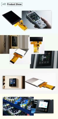 China Polcd 2.8 Inch 480x640 Resolution IPS Glass TFT LCD Display Module with RGB Interface Type LCM for sale