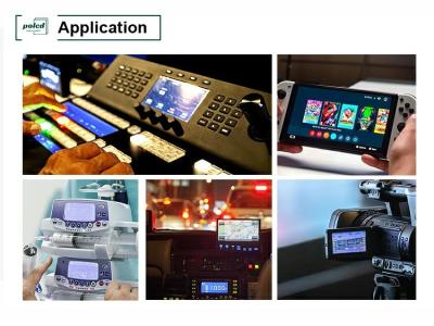 China Polcd TFT LCD Manufacturer 2.8 Inch TFT LCD Module 240x320 High Resolution TFT Display for sale