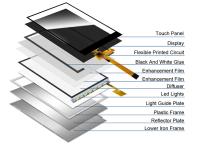 China Polcd 2.4 Inch Touch Panel 240x320 IPS TFT LCD Display 14 Pins SPI Capacitive Touch Screen for sale