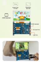 China Polcd 4.3 5 Inch Multi-function HD-MI Controller Board Universal Touch LCD Driver Board for Raspberry Pi IPS Display for sale