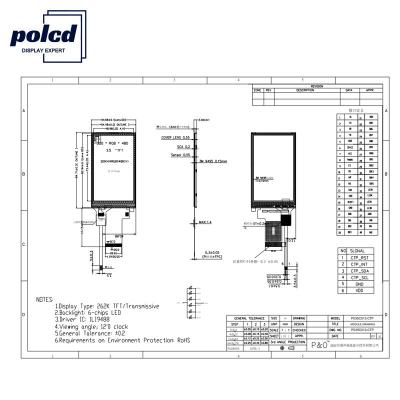 中国 ST7796S 3.5 Lcd Tftの表示Rgb RoHS 18は医学の適用のためのLcdをかんだ 販売のため