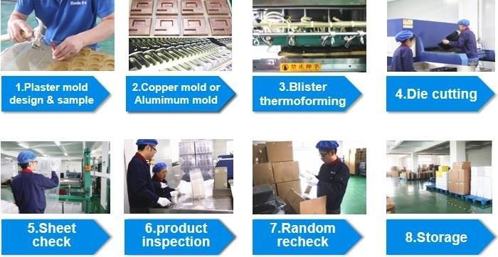 Geverifieerde leverancier in China: - Guangzhou Rosin Packaging Co.,Ltd