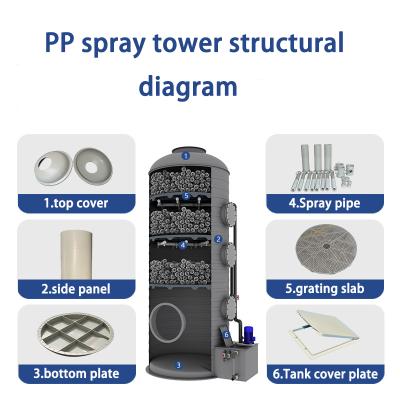 China Industrial PP Spray Tower Wet Scrubber For Exhaust Gas Horizontal High Performance for sale