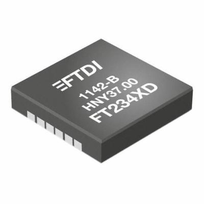 Cina Componenti del MOSFET N-CH 25V 60A 8SON CI di Crystal Oscillator del circuito CSD16340Q3 in vendita