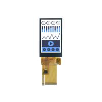China 3.0-inch 240×400 full-view multi-interface ST7796-driven LCD module with capacitive touch for sale