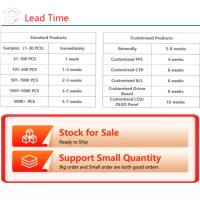 China 3.2-inch IPS LCD Display Module with RS485 Interface and UART Board for sale