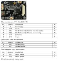China 3.2-inch IPS LCD Display Module with RS485 Interface and UART Board for sale