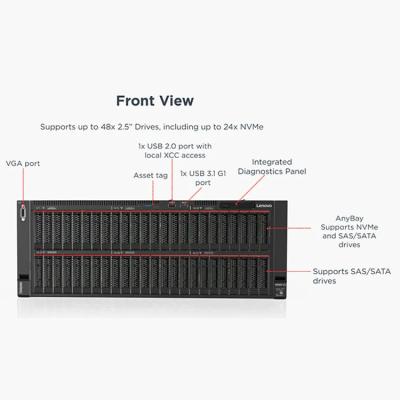 중국 기업 락 유형 4U 레노버 씽크시스템 SR860 V2 서버 특화 판매용