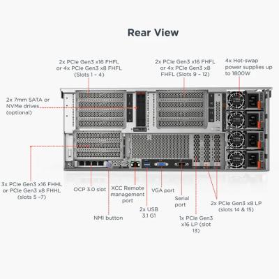 중국 기업 락 유형 4U 레노버 씽크시스템 SR860 V2 서버 특화 판매용