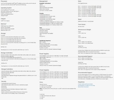 China PowerEdge R960 4U Rack Server with H755 RAID Controller for sale