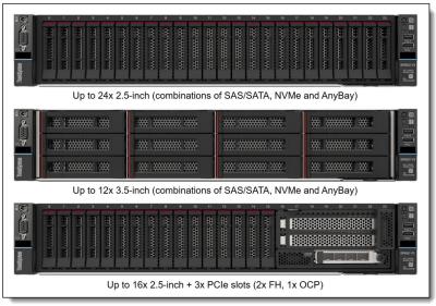 중국 Lenovo ThinkSystem SR650 V3 랙 서버 (인텔 제온 프로세서) 판매용