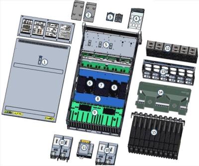 Cina ZC4835 Server Storage con memoria DDR4 RECC 2400-2933MHz in vendita