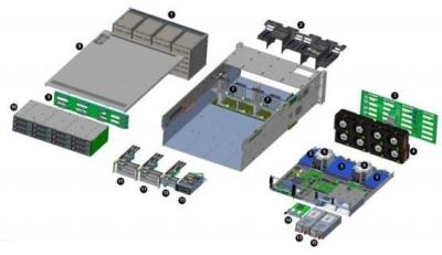 China ZC 4230 Rack Server Dual Intel Xeon 3e generatie DDR4 1300W PSU Te koop