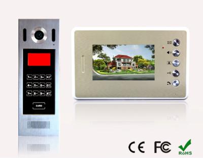 China Best Selling Building Touch Screen Video Door Phone With Home Automation Fuction Touch Screen buildind Video Door Phone for sale