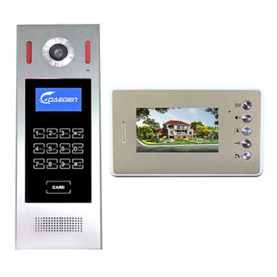 China Handfree waterproof monitor doorbell 4+2 wire video door phone apartment building video door phones supplier for sale