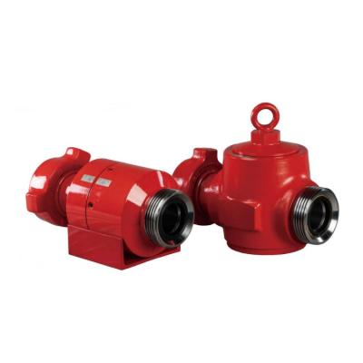 China API 2