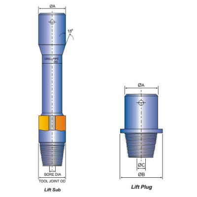 China API Drill String Components , AISI 4145H Lifting Sub Drilling for sale