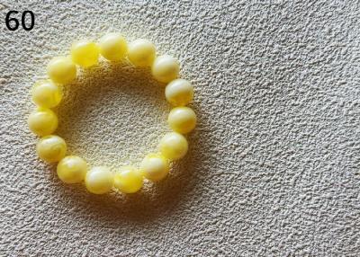 Beeswax Good luck Radiation hardening Protecting respiratory tract