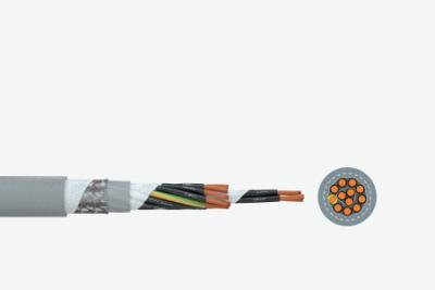 Cina Soluzioni complesse per la connettività elettrica: cavi a rullo NSHTOEU progettati per macchine per la perforazione della roccia attraverso paesaggi industriali internazionali in vendita
