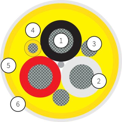 Cina Magnet Crane Power Cable Precision Engineered for Terminal Container Ship (Cablo di alimentazione per gru magnetiche progettato per navi portacontainer terminali) in vendita