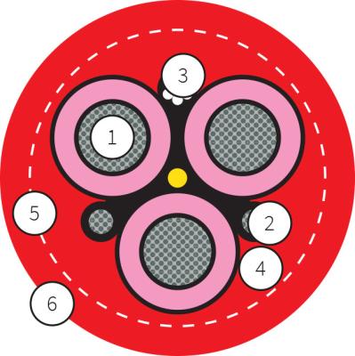 中国 タイプ PROTOLON (SMK+HS) (N) TSKCGEWOEU 高速モブリングクレーン (> 240 M/Min) の光ファイバー付きローリングケーブル 販売のため