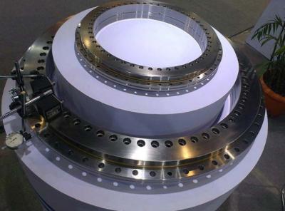 China Non-gear and External gear and Internal gear Three-row Roller Slewing bearing for sale